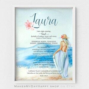 Laura Name Meaning Wall Art,personalized Birthday Gift,white Cream ...