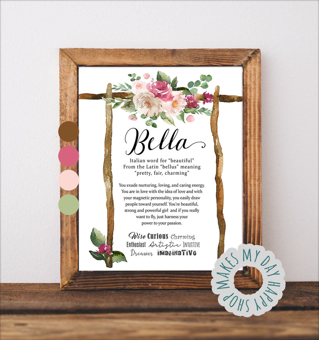 Custom Name Meaning Printable Art,floral Boho Arches,blush Pink Flower ...