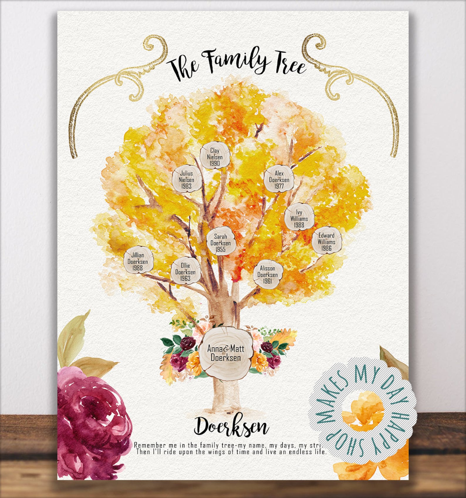 Custom Family Tree Printablegenealogy Watercolor | Etsy
