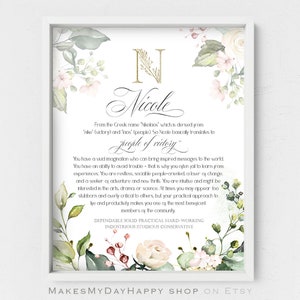 Nicole Custom Name Meaning,floral First Name,floral Nursery Art,given ...
