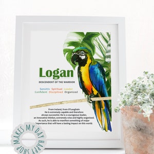 Logan Custom Name Meaning Printable Art,colorful Tropical Theme Name ...