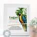 Logan Custom Name Meaning Printable Art,colorful Tropical Theme Name ...