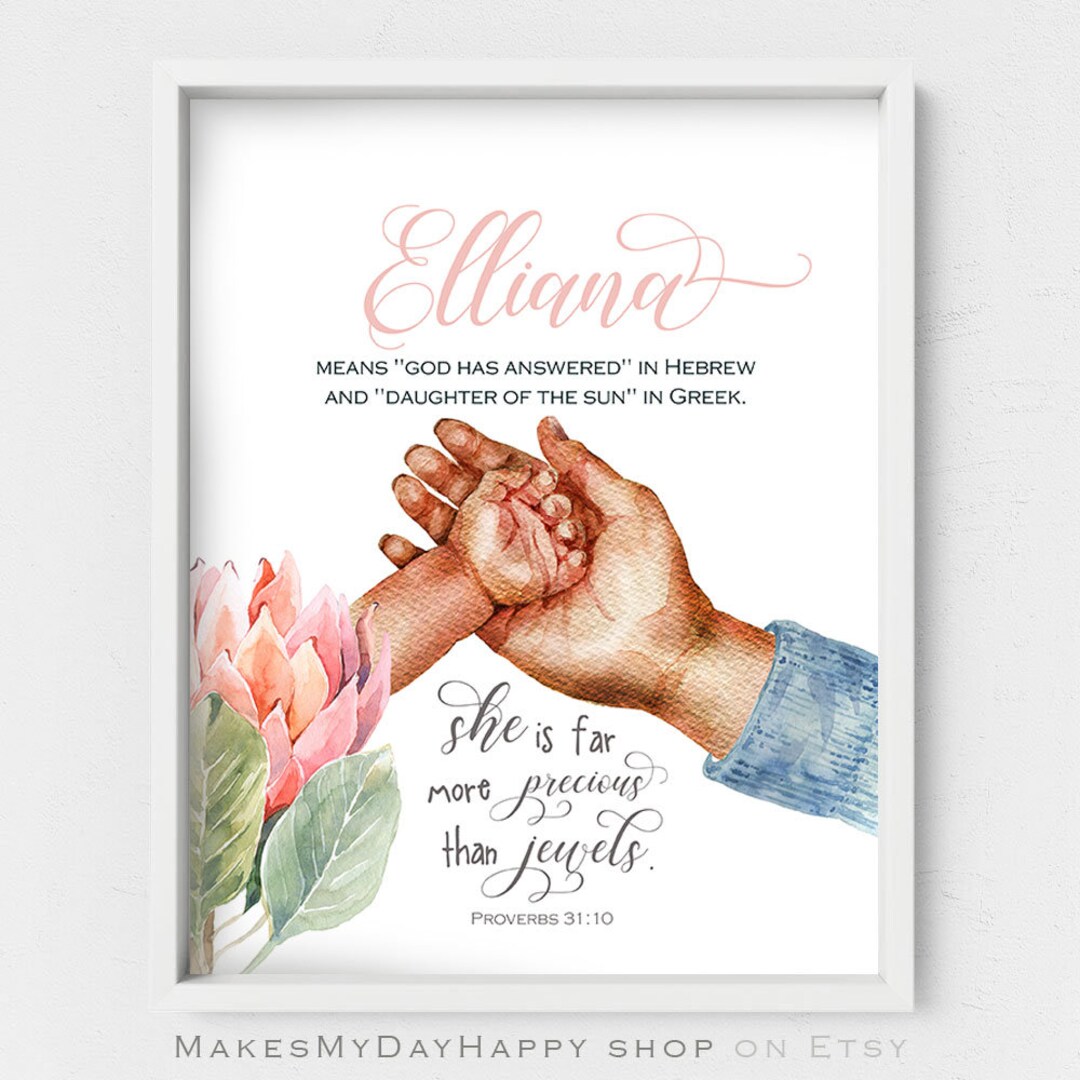 Elliana Name Wall Art,holding Baby Hand,baby Father Hands,custom Name ...