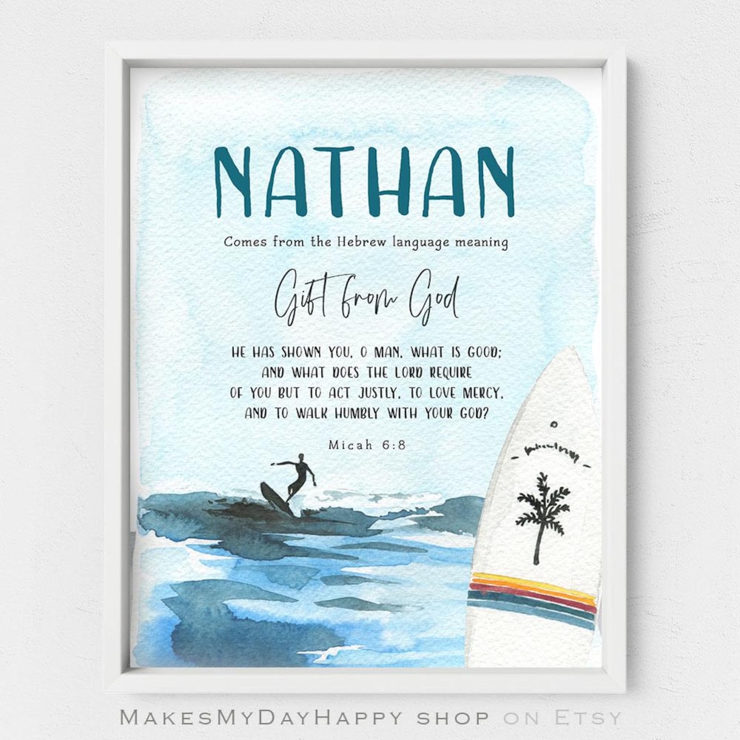 Nathan Name Meaning Decor,sign Name Wall Art,hebrew Name Meaning,clear ...