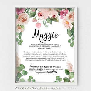 Maggie Name Art,custom Name Meaning,baby in the Basket,newborn Gift ...