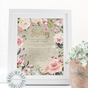 Jayne Name Meaning,personalized Name Wall Art,printable Meaning of Name ...