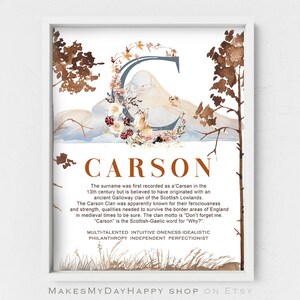 Corban Custom Name Meaning,personalized Birthday Gift,first Name Traits ...