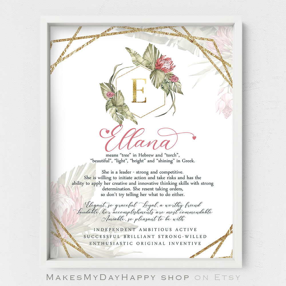 Eva Custom Name Wall Artpersonalized Name Meaning With - Etsy