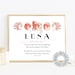 Luna Name Meaningcustom Name Personalized Art Print With - Etsy