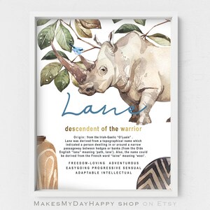 Douglas Name Meaning,first Name Wall Art,given Name Kids Room Decor ...