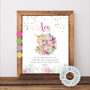 Luna Name Meaning,custom Name Personalized Art Print With Meaning of ...