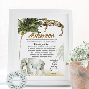 Douglas Name Meaning,first Name Wall Art,given Name Kids Room Decor ...