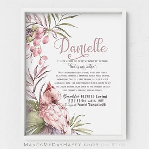 Mannat Name Wall Art,hindi Name Meaning,tropical Room Decor,hibiscus ...