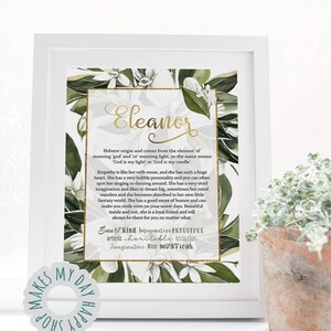 Thea Name Meaning,custom Given Name,first Name,floral Name Wall Art ...