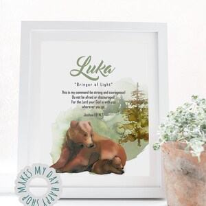 Luka Luke Custom Name Meaning,personalized Name Meaning Wall Art ...