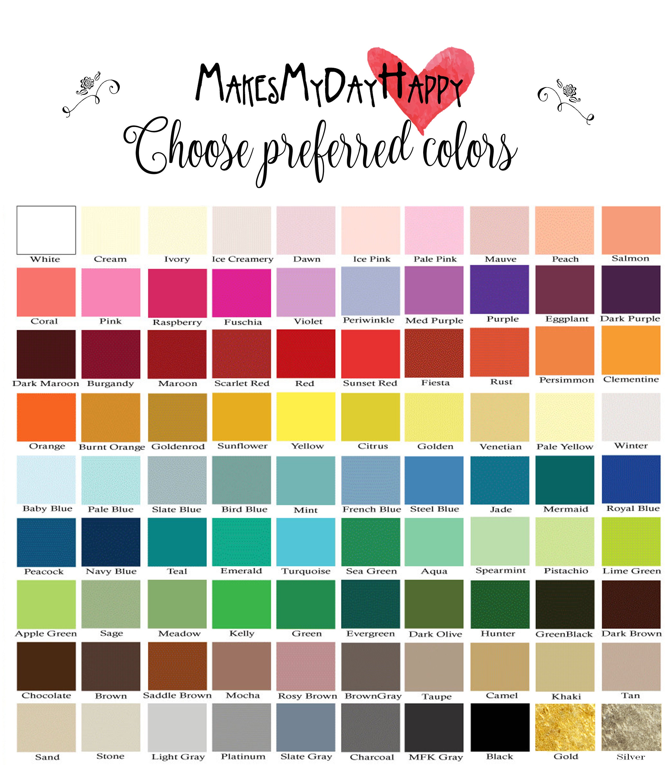 Custom printable name meaning wall art gift for newborn mom | Etsy