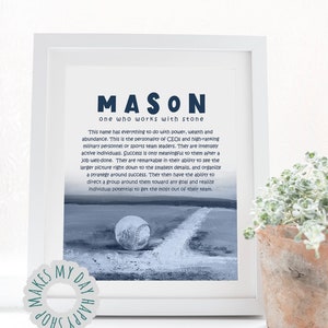 Brayden Name Wall Art,nautical Kids Room Decor,see Lover Birthday Gift ...