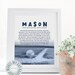 Caspian Name Wall Art,personalized Name Meaning,summer Baby Shower Gift ...