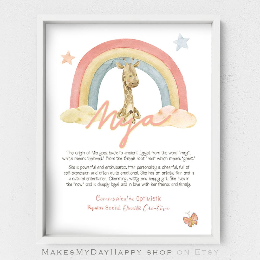 Kiana Name Wall Art,custom Name Meaning,hawaiian Names,nursery Room ...