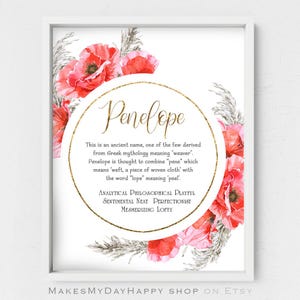 Jessica Name Wall Art,personalized Name Meaning,red Floral Poster ...