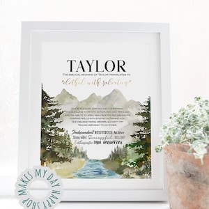 Custom First Name Meaning,rick Given Name Meaning,personalized Gift ...