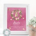 Rosie Name Meaning,watercolor Pink Nursery Floral Decor,floral Name ...
