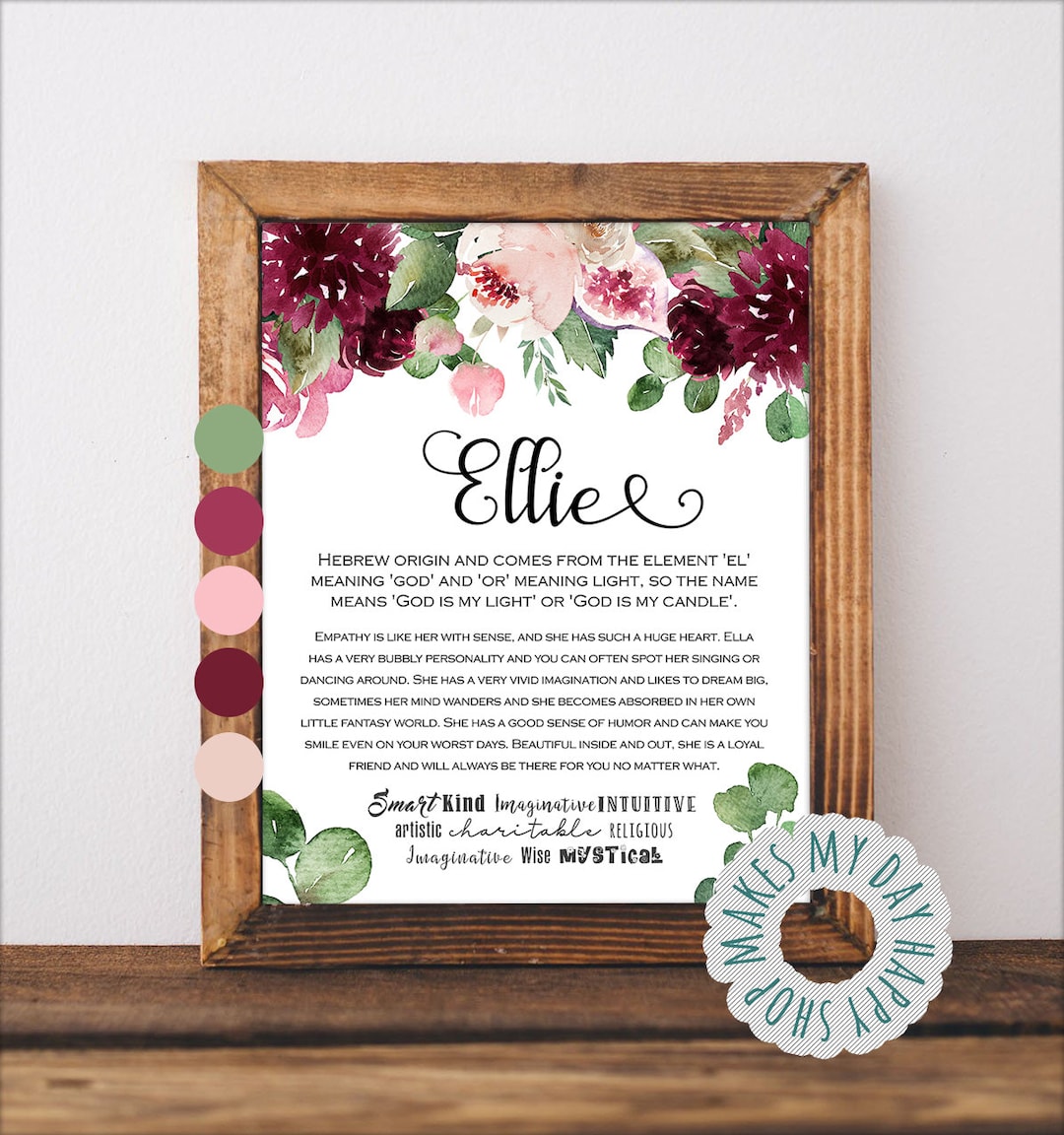 Ellie Name Meaning,personalized Name Wall Art,printable Meaning of Name ...