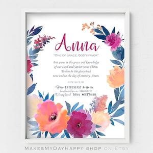Anna Name Meaning,floral First Name Wall Art,custom Name Meaning ...