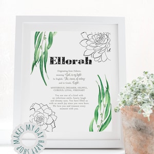 Olive Name Meaning,personalized Gift,greenery Nursery,sign Name Wall ...