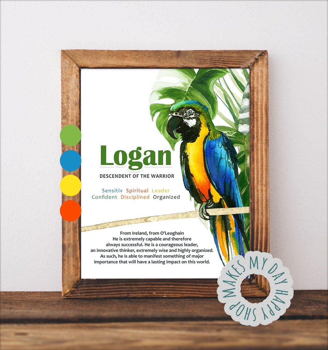 Logan Custom Name Meaning Printable Art,colorful Tropical Theme Name ...