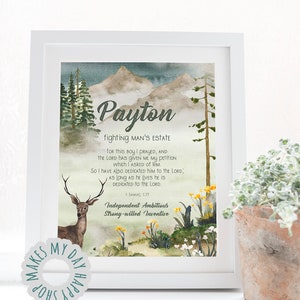 Asher Name Meaning,first Name Wall Art,psalm 16,custom Biblical Meaning ...