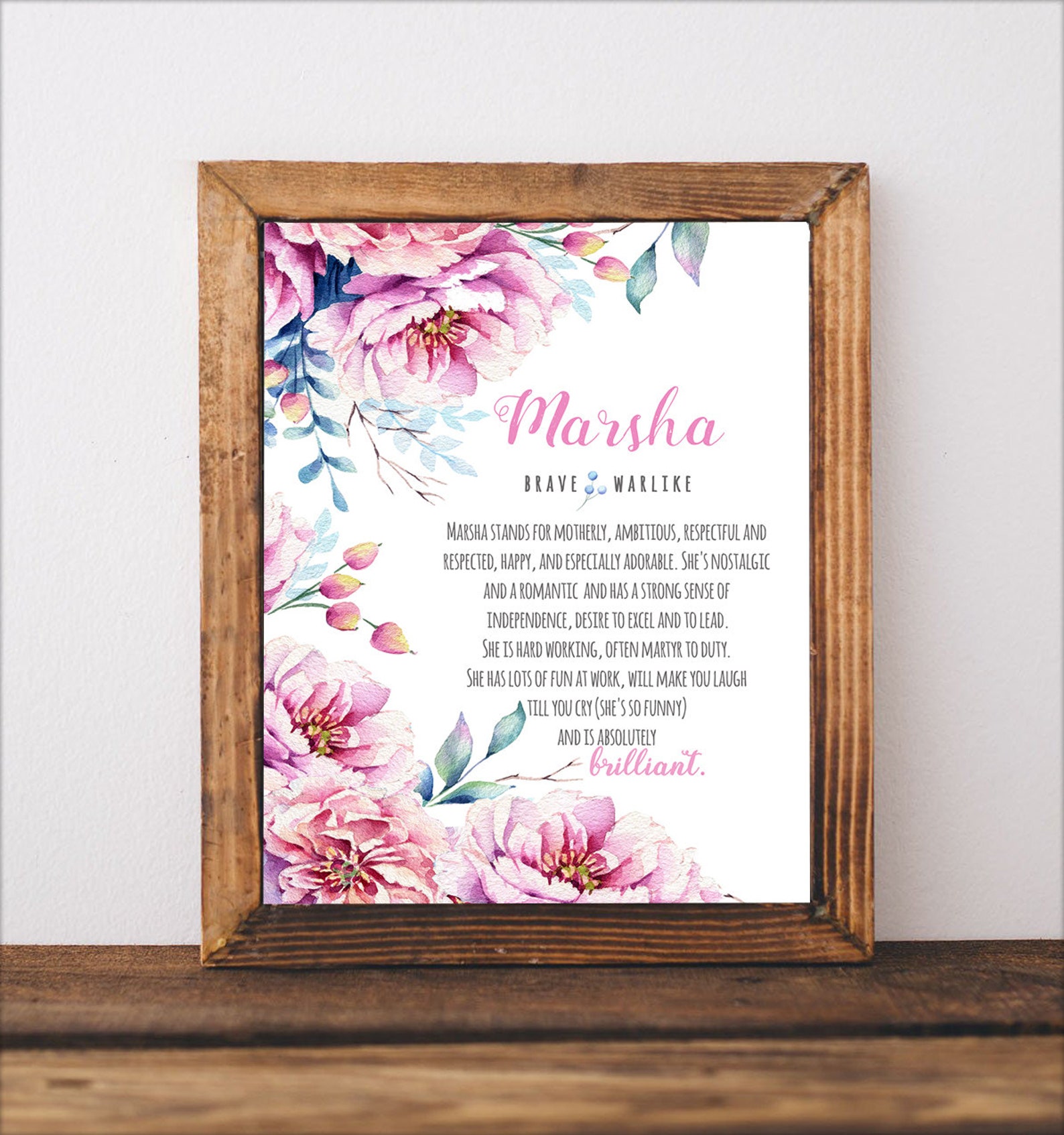 Harper Name Meaningcustom Name Wall Artpersonalized Meaning - Etsy