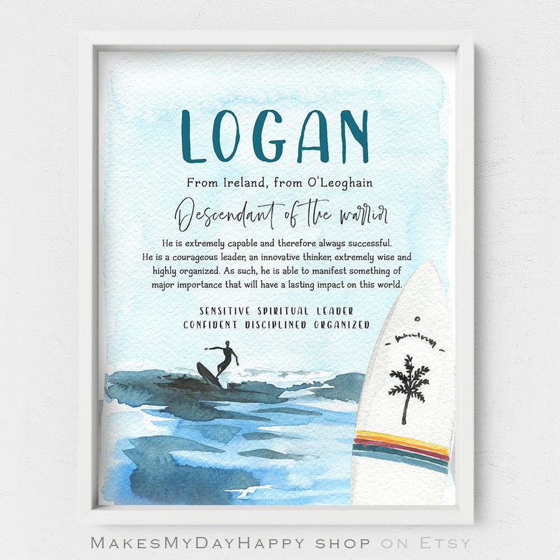Logan Name Meaning - Etsy