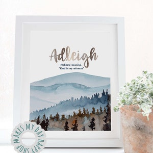 Erin Name Wall Art,custom Name Meaning,personalized Gift,name Sign ...