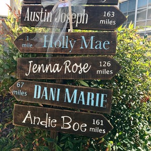 Custom Sign With Stake With 5 Arrows - Etsy