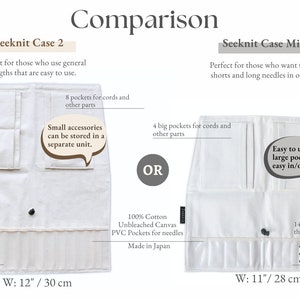 Seeknit Case Mini With 14 Pockets for Interchangeable Knitting Needles ...