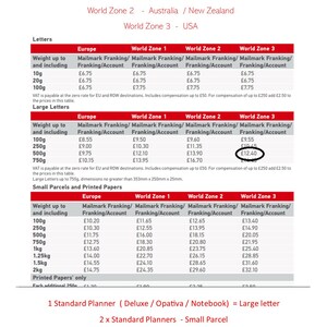 Optavia 5/1 Food Diary Weight Loss Journal Optavia Tracker - Etsy