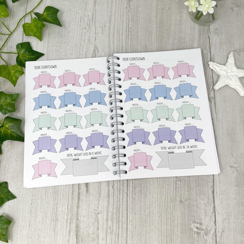 Optavia 5/1 Food Diary Weight Loss Journal Optavia Tracker - Etsy