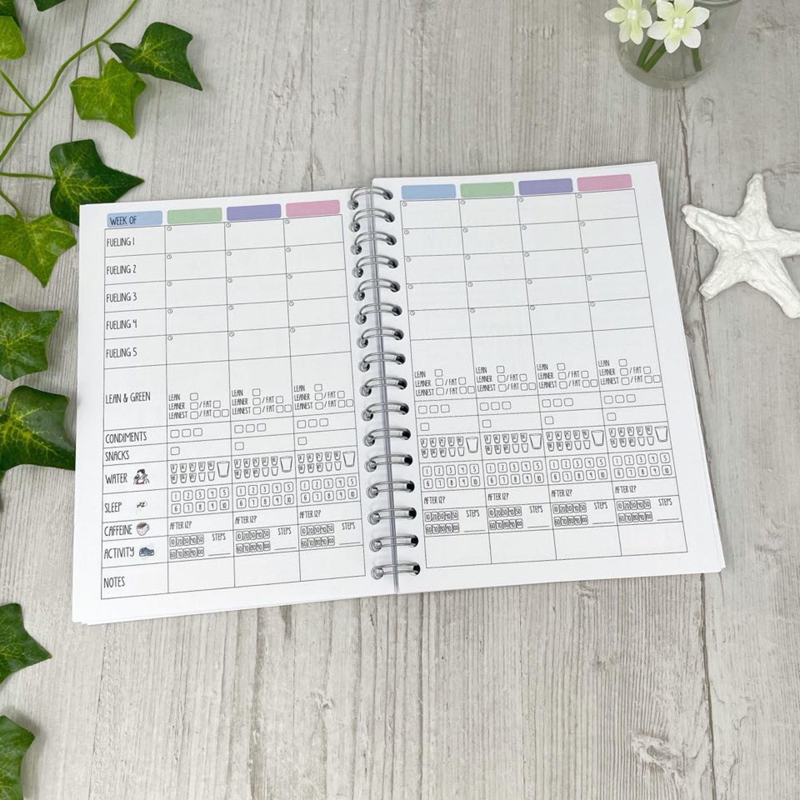 Optavia 5/1 Food Diary Weight Loss Journal Optavia Tracker | Etsy UK