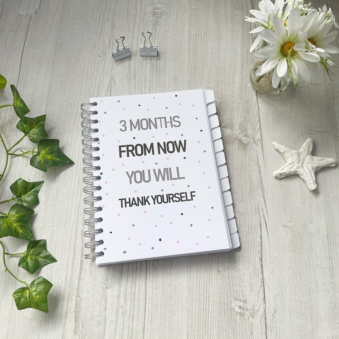 Food Diary, Weight Loss Tracker, Diet Journal, Diet Planner, Fitness ...