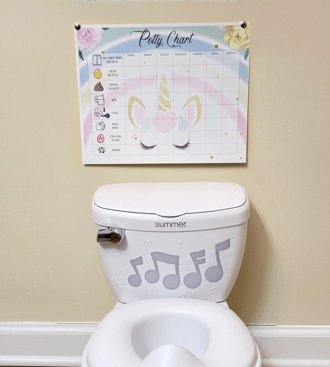 Potty Training Chart Printable Potty Chart Printable Toddler Reward ...
