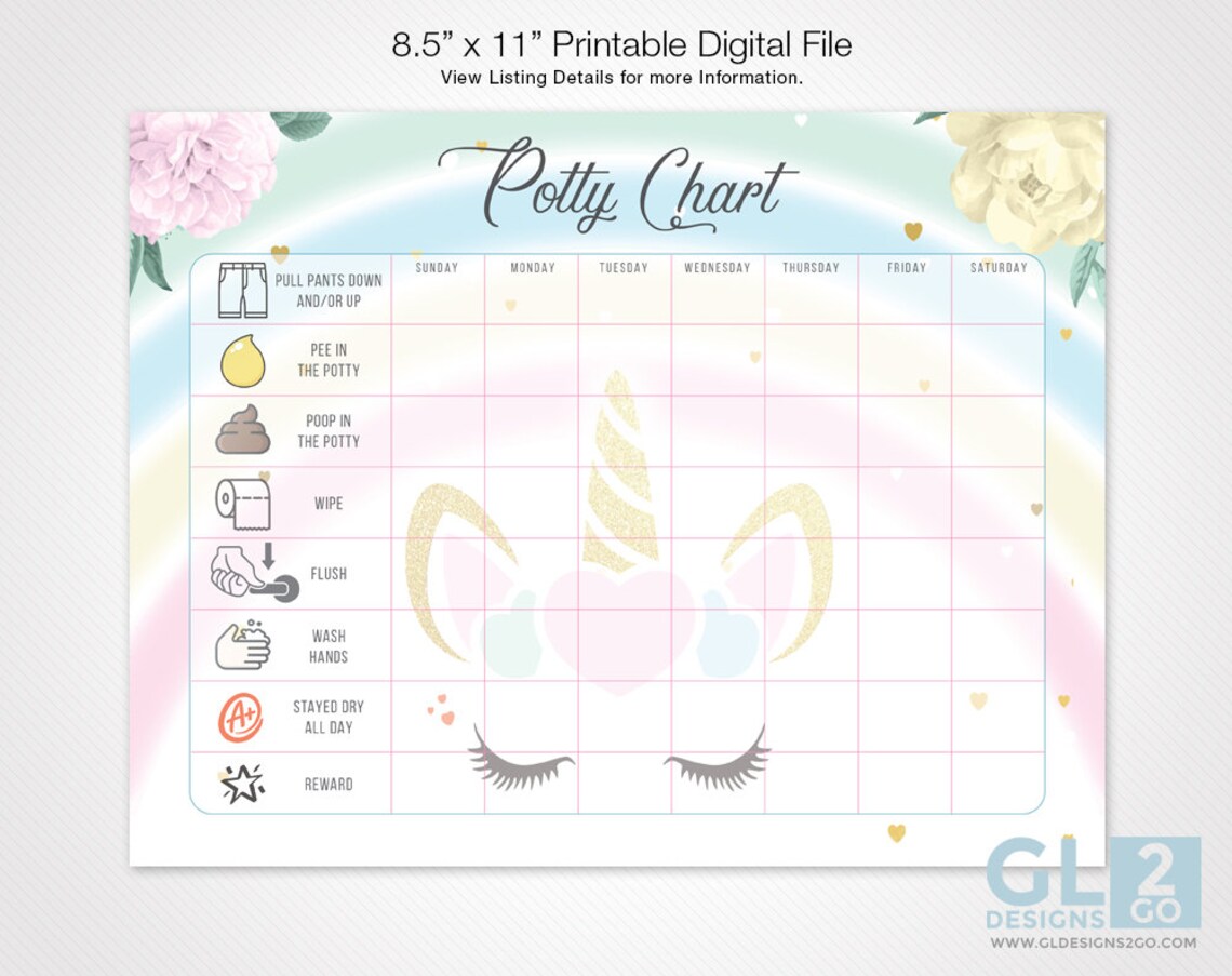 Potty Training Chart Printable Potty Chart Printable Toddler Reward ...