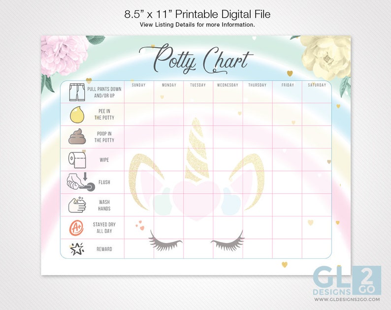 Potty Training Chart Printable Potty Chart Printable Toddler Reward ...