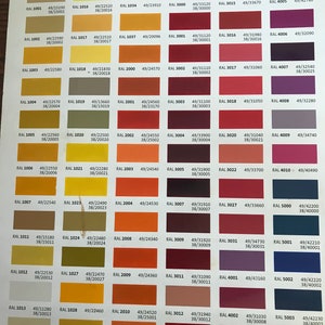 Vintage Steel Tanker Desk Refurbished in any color | Etsy