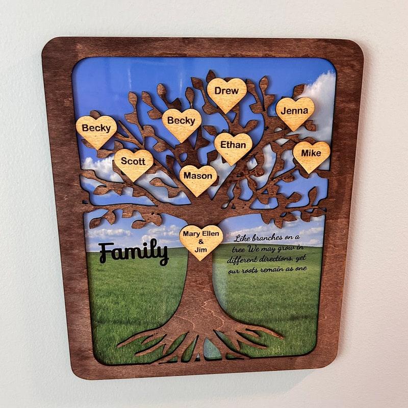 PattiandDeeCreations - Etsy