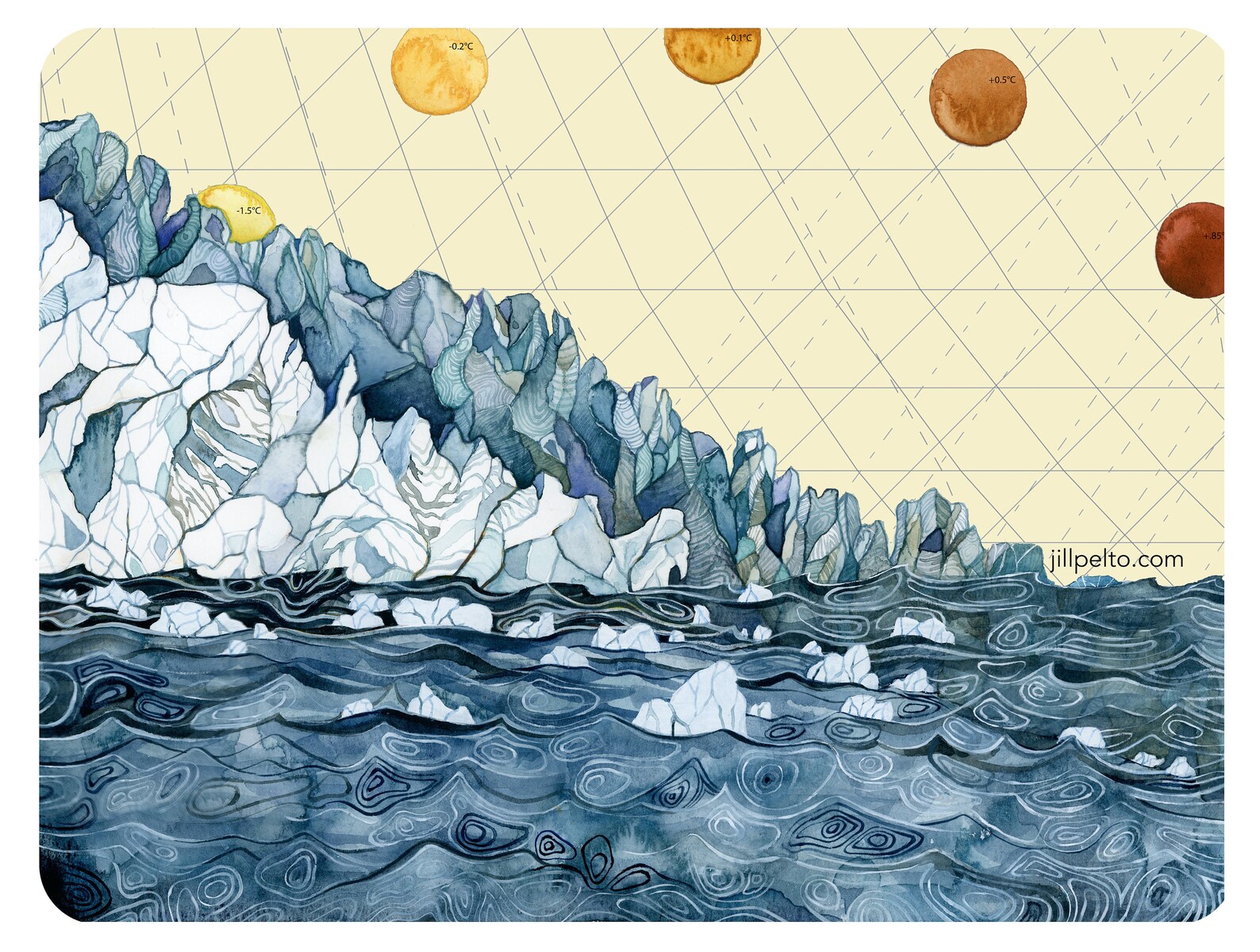 Sticker Climate Change Data - Etsy