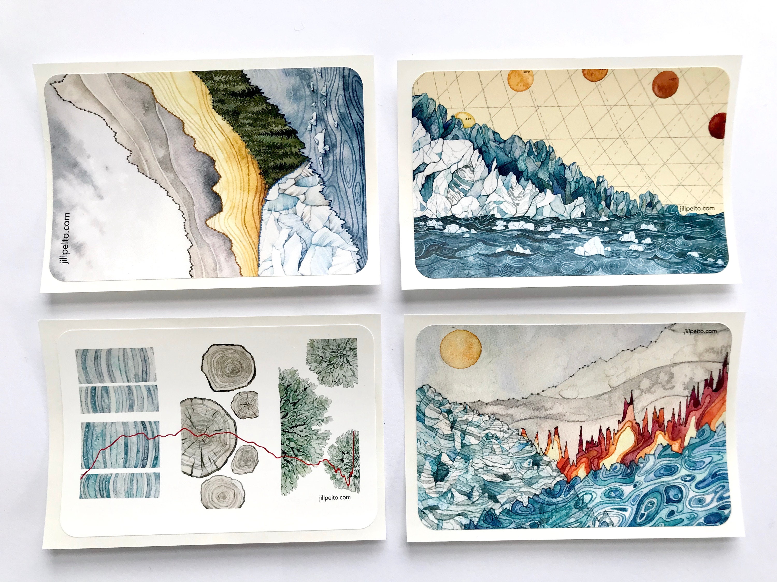 Climate Stickers Pack - Etsy UK
