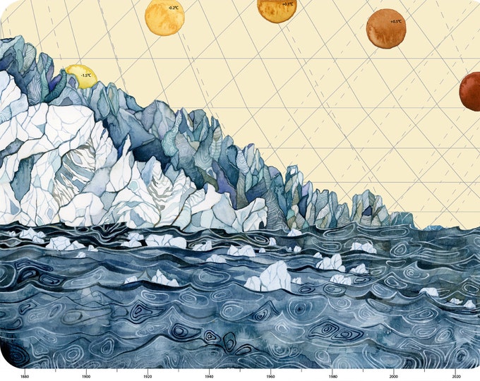 Climate Change Data - Etsy