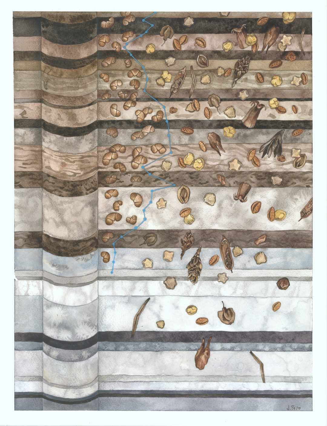 Ancient Pollen - Etsy