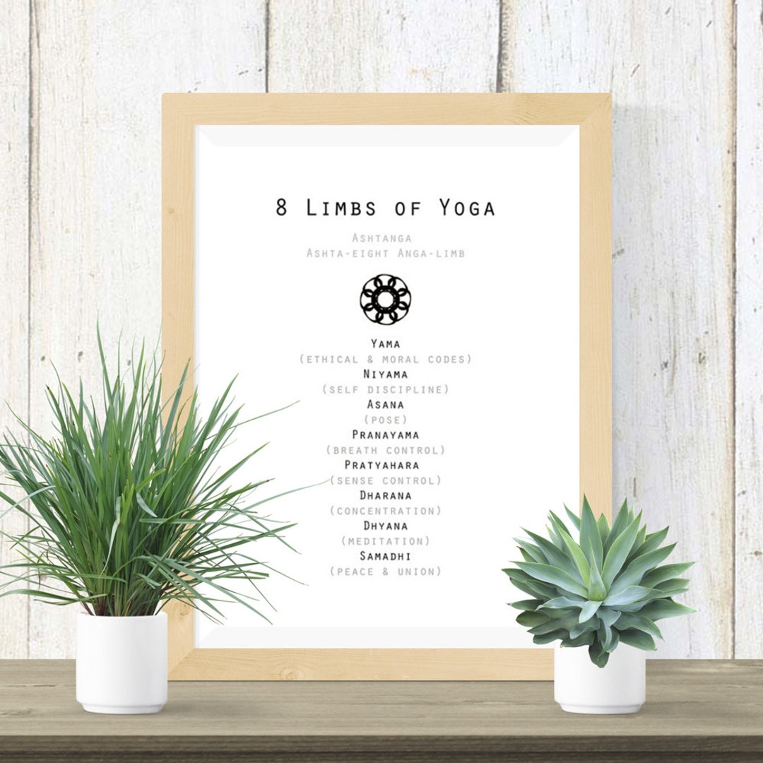 8 Limbs of Yoga Print With a Minimalist Mandala Design Created Using ...